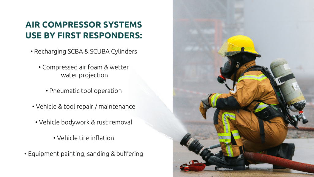 Breathing Air Compressors For Fire Services | UAPC